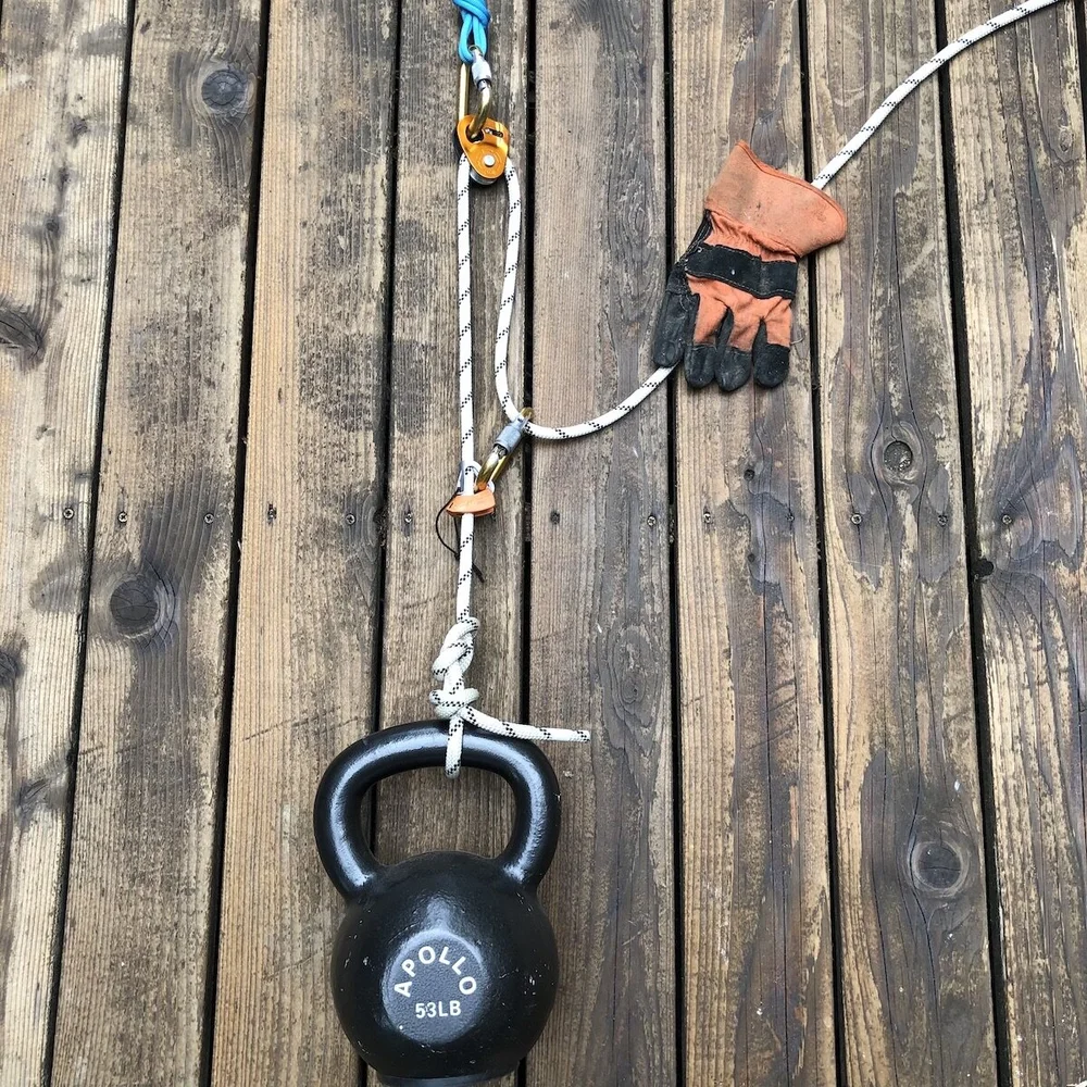 Petzl Tibloc - Everything you need to know — Alpinesavvy