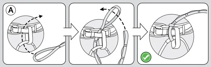 How to best connect a tether to your harness? — Alpinesavvy