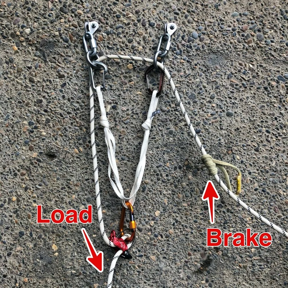 Lowering a climber - reasons and methods — Alpinesavvy