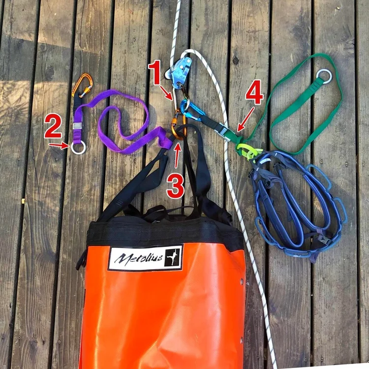 "Riding the Pig" - rapping with your haul bag — Alpinesavvy