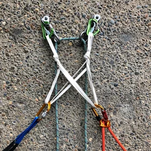 Creating redundancy in rappel anchors — Alpinesavvy