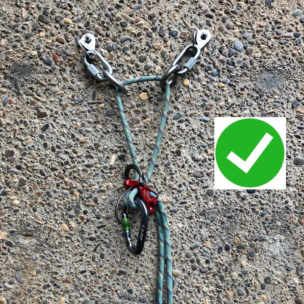 A closer look at the “American Death Triangle” — Alpinesavvy
