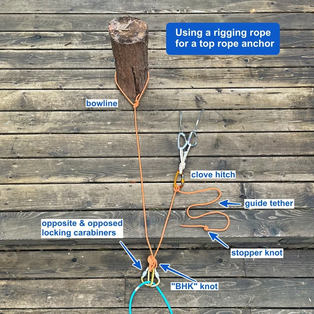 Use A Rigging Rope For Top Rope Anchors Alpinesavvy Use A Rigging Rope For Top Rope Anchors Alpinesavvy