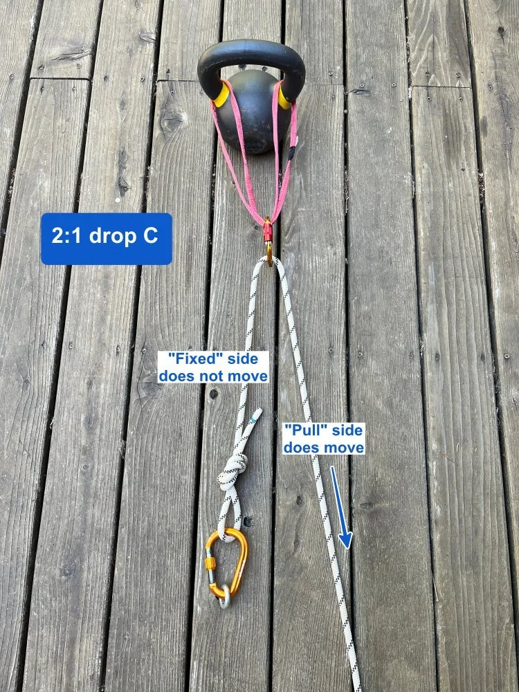 Crevasse rescue: simplified drop loop 2:1 — Alpinesavvy