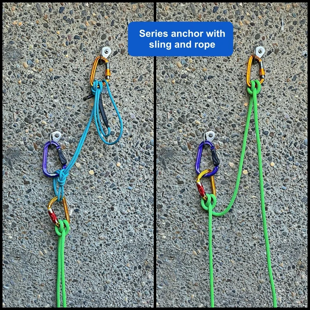 What’s a “series” anchor? — Alpinesavvy