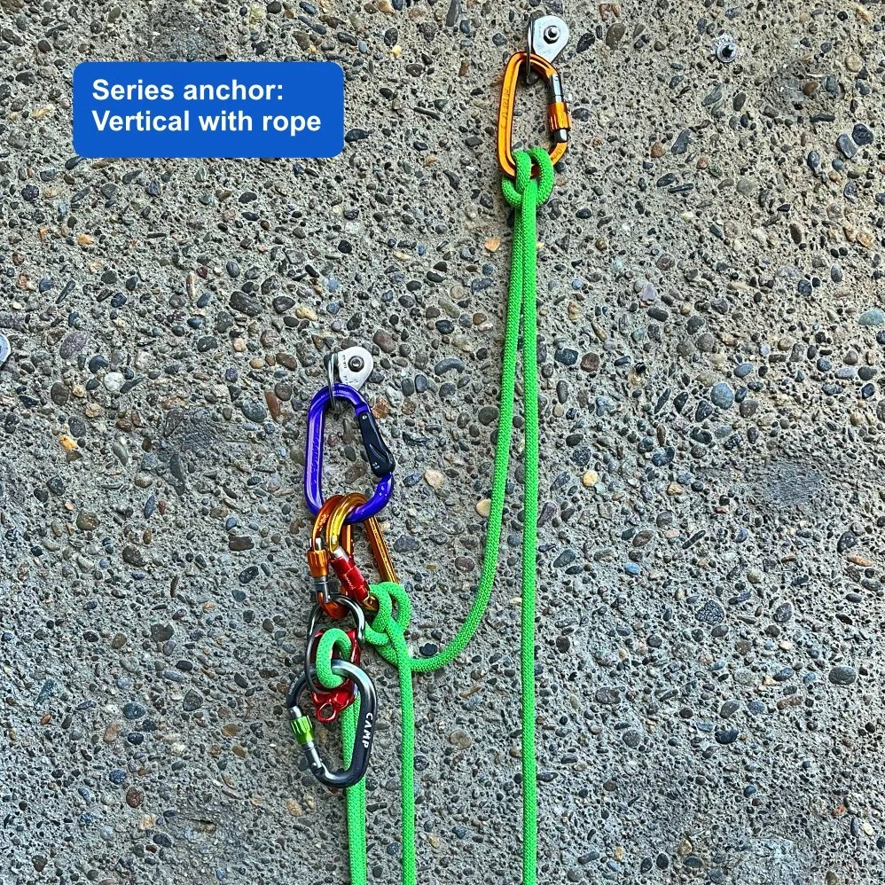 What’s a “series” anchor? — Alpinesavvy
