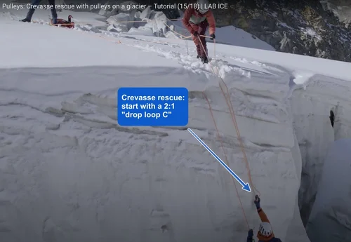 Modern crevasse rescue techniques — Alpinesavvy