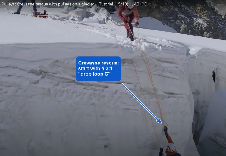 Modern crevasse rescue techniques — Alpinesavvy