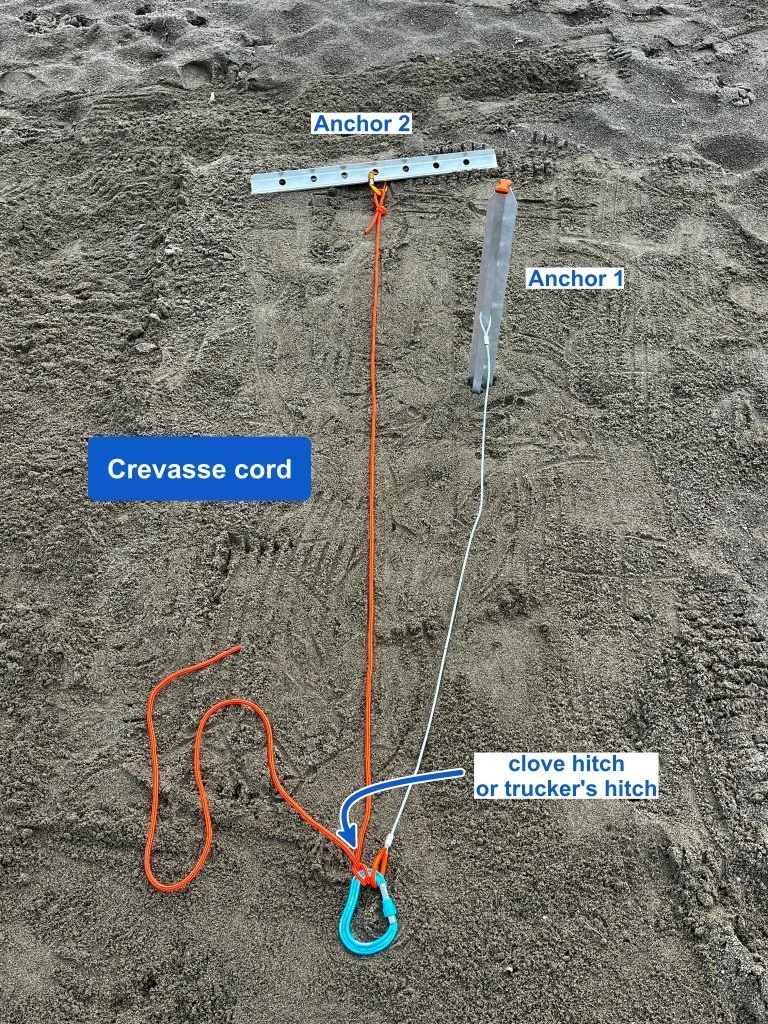 How to equalize crevasse rescue anchors — Alpinesavvy