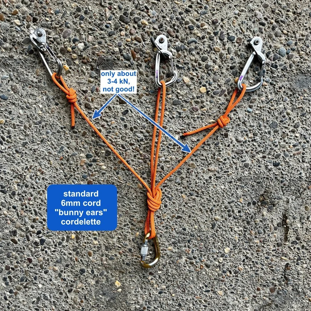 How do knots affect cord and webbing strength? — Alpinesavvy