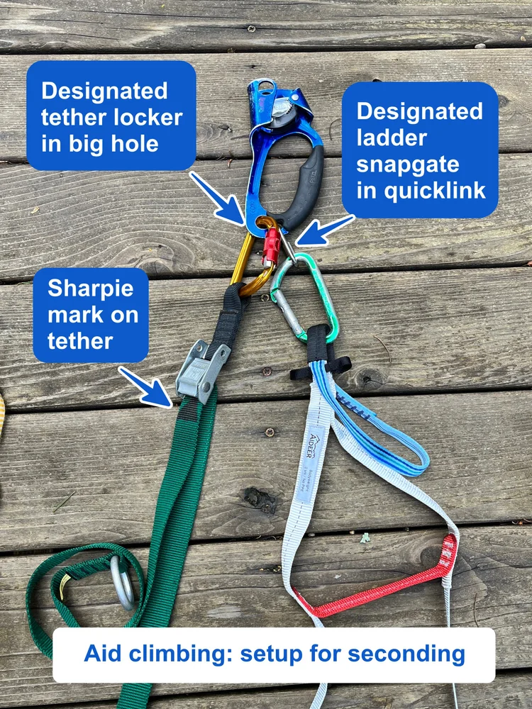 Aid climbing: rig for seconding — Alpinesavvy