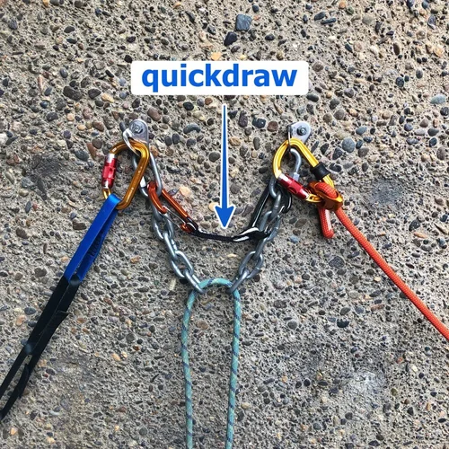 Creating redundancy in rappel anchors — Alpinesavvy