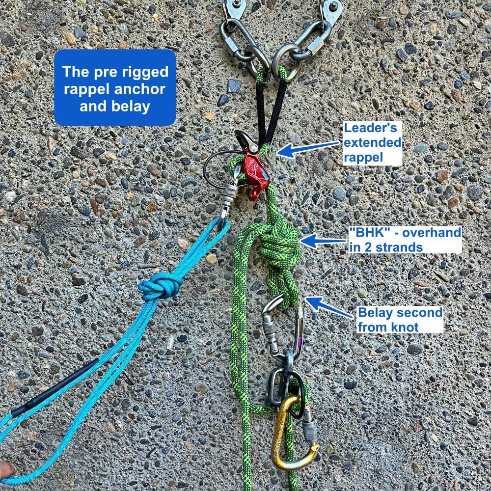 The pre-rigged rappel anchor and belay — Alpinesavvy