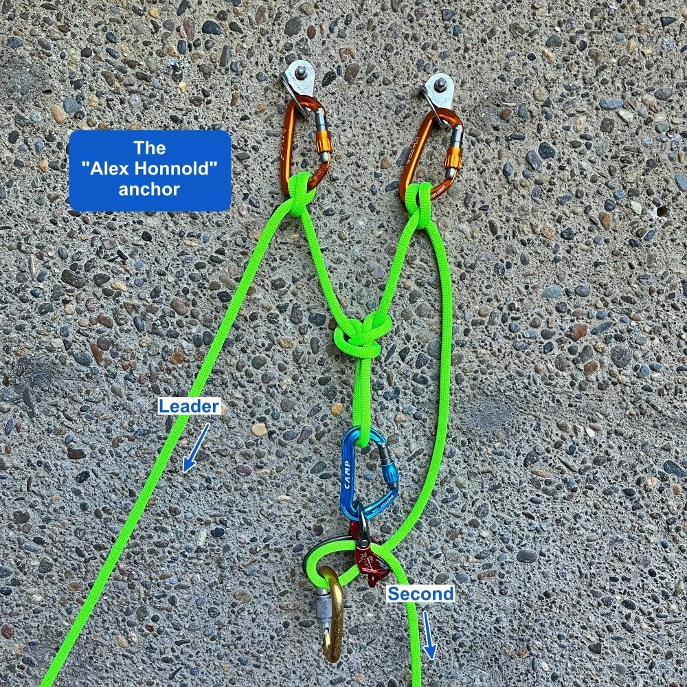 The Alex Honnold anchor — Alpinesavvy