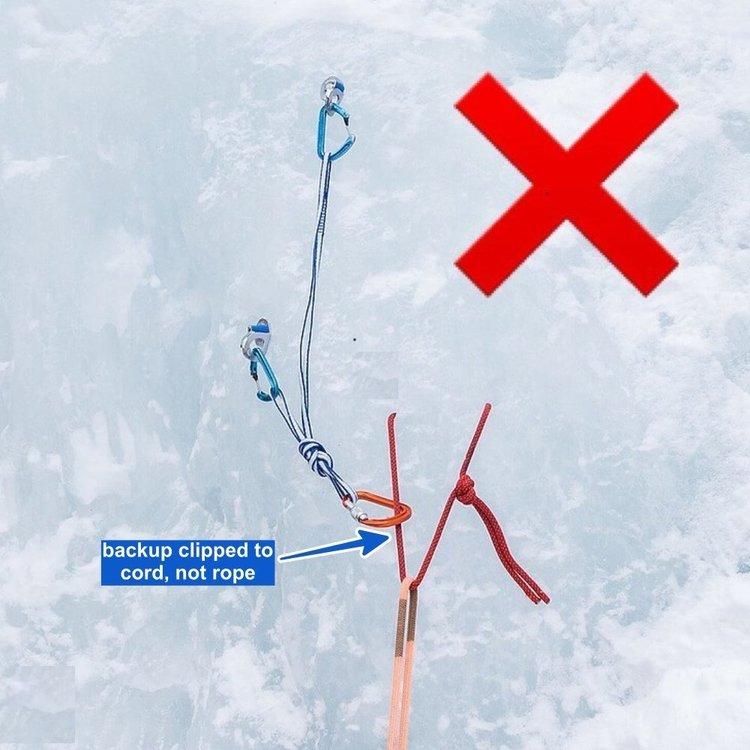 The right (and wrong) ways to backup a V thread anchor — Alpinesavvy