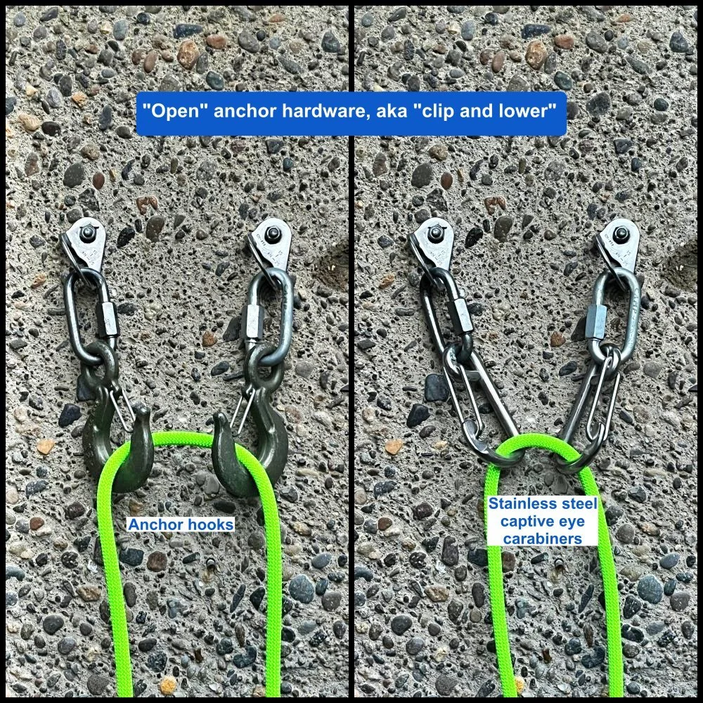 Anchor hardware systems: "closed" vs. "open" — Alpinesavvy
