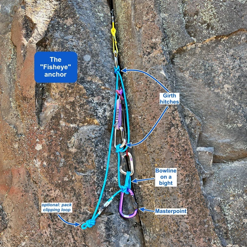 The “fish eye” anchor — Alpinesavvy