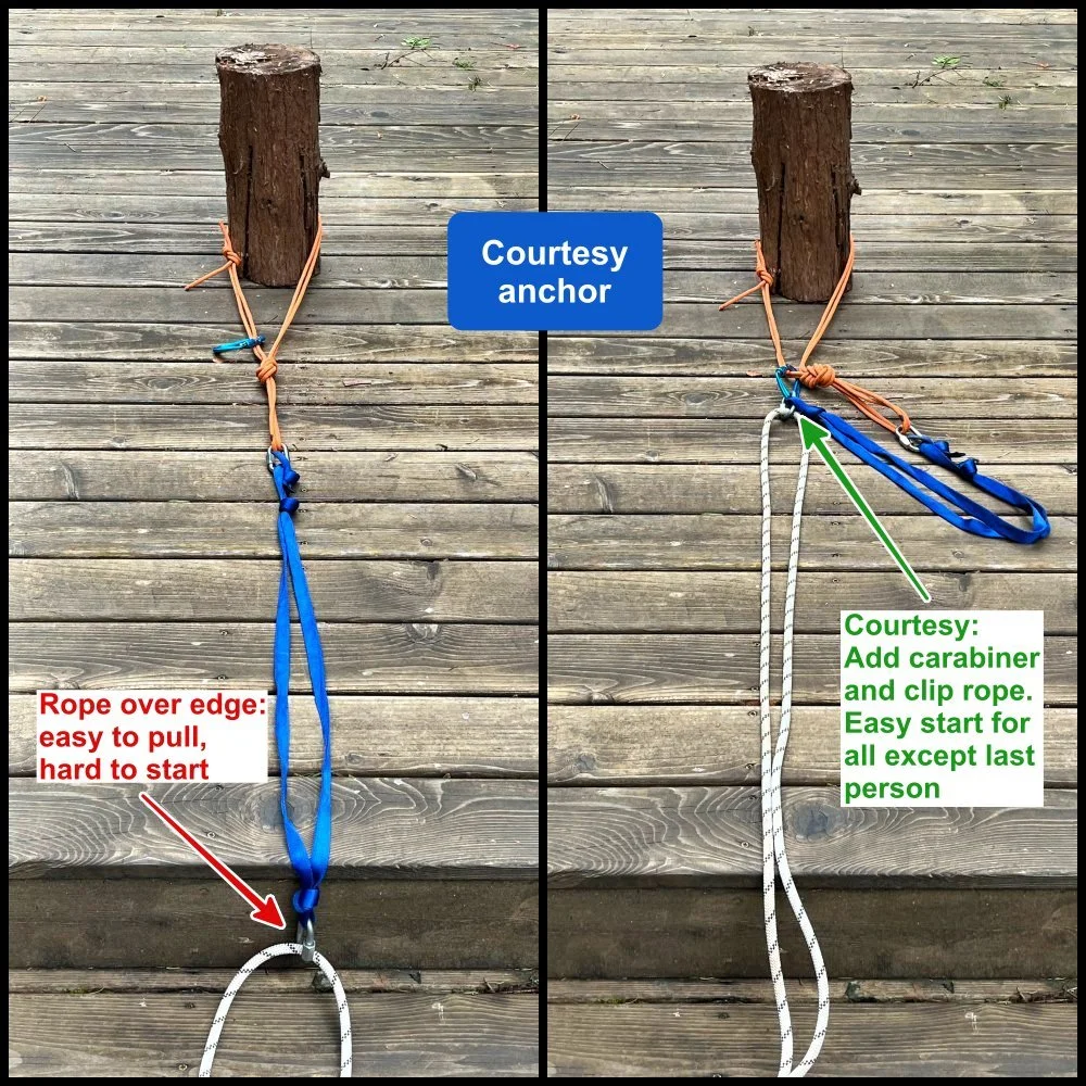 How to rig a "courtesy" anchor — Alpinesavvy