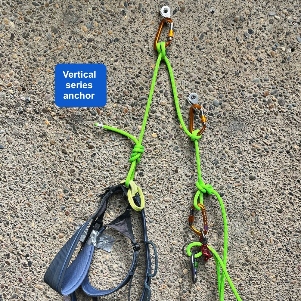 What’s a “series” anchor? — Alpinesavvy