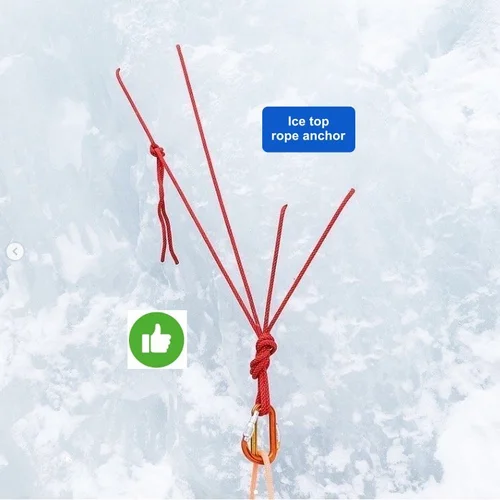 Ice climbing top rope? Consider a V-thread — Alpinesavvy