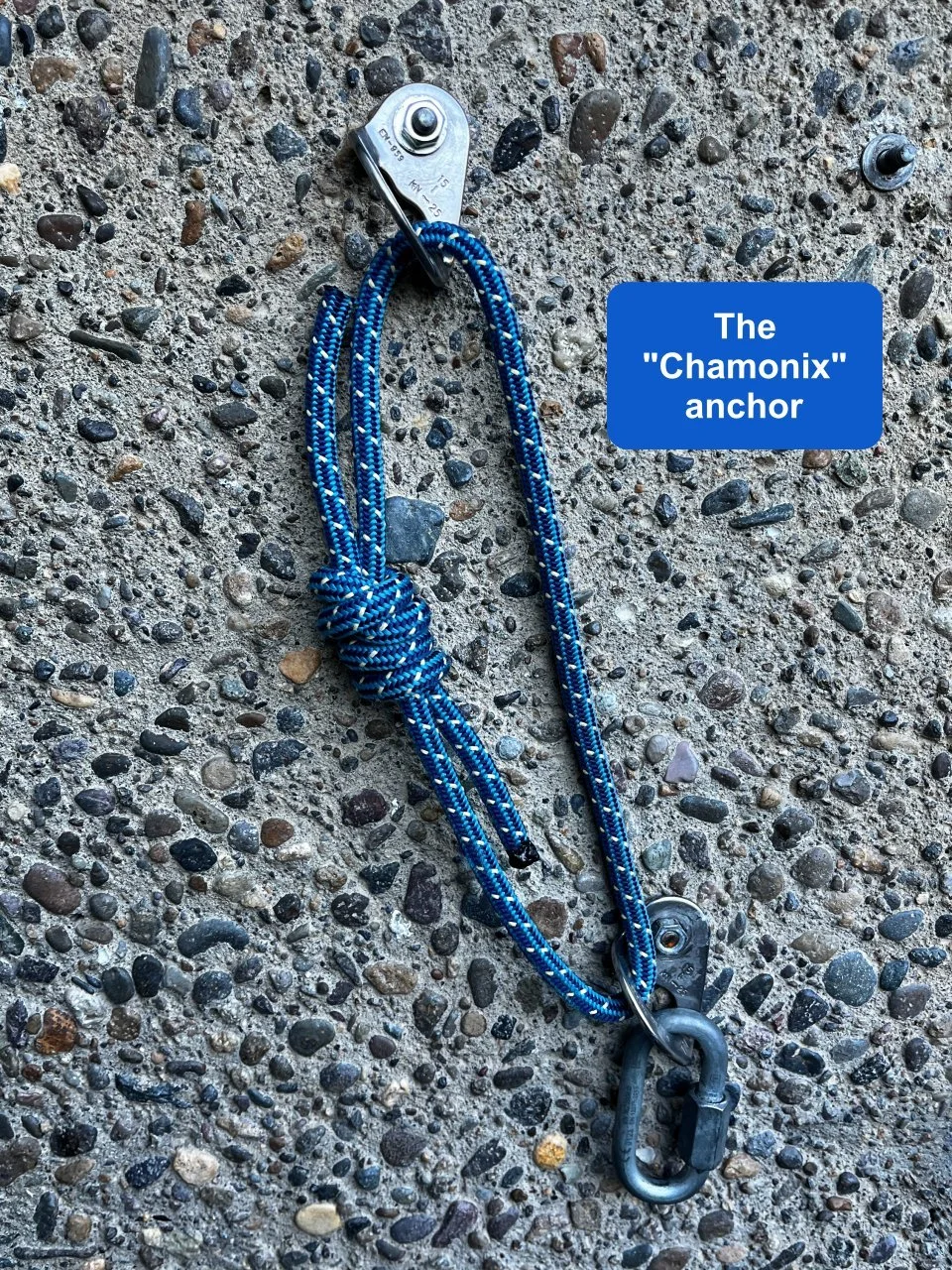 What’s a “series” anchor? — Alpinesavvy