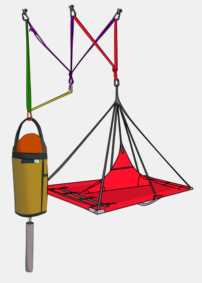 Portaledge set up - Top Tips — Alpinesavvy