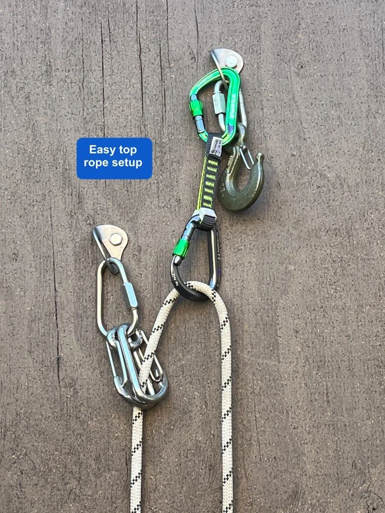 Rethinking single pitch anchors — Alpinesavvy