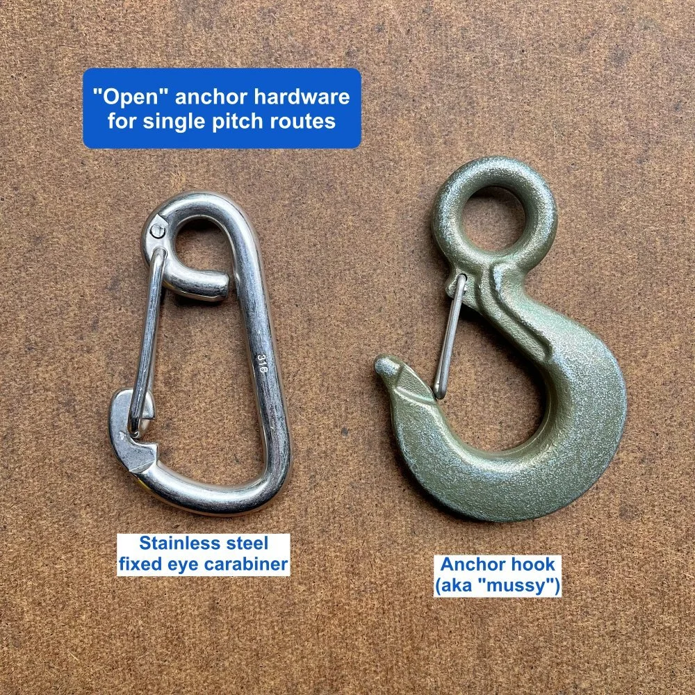 Anchor hardware systems: "closed" vs. "open" — Alpinesavvy