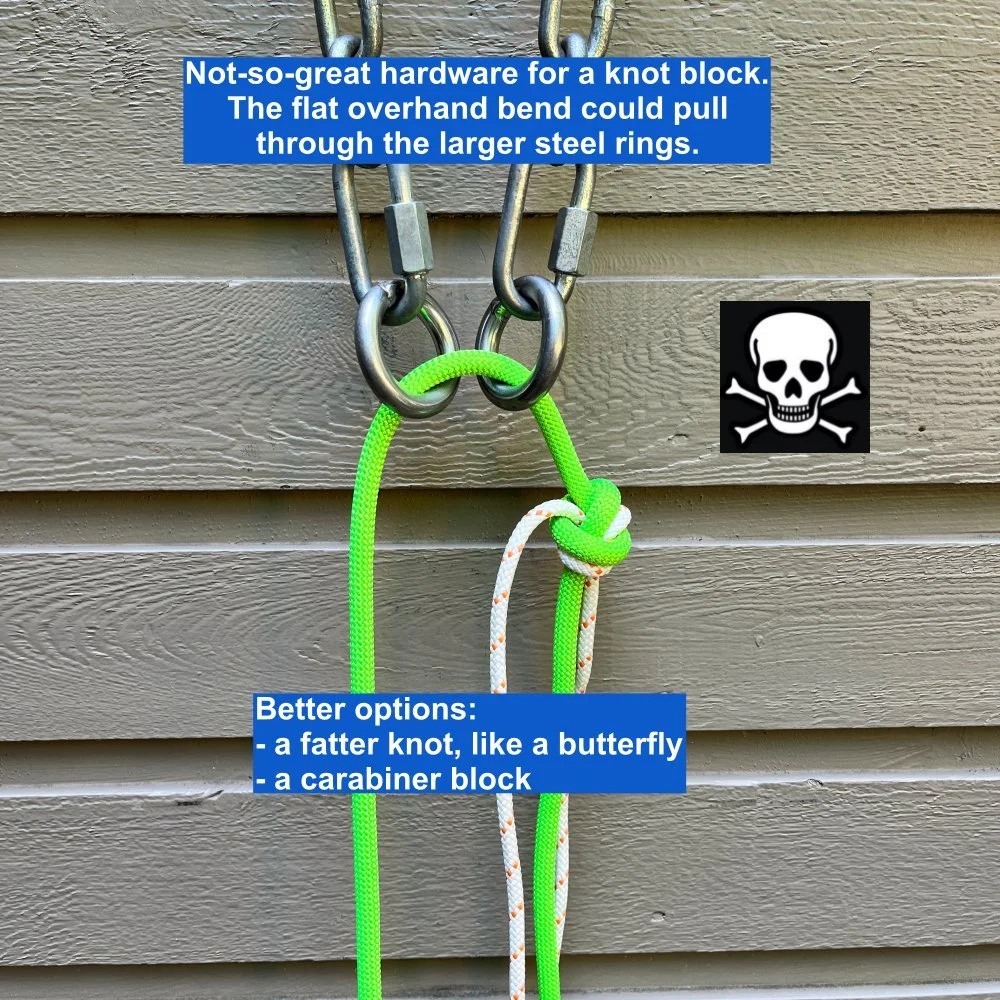 Rope blocks 101 — Alpinesavvy