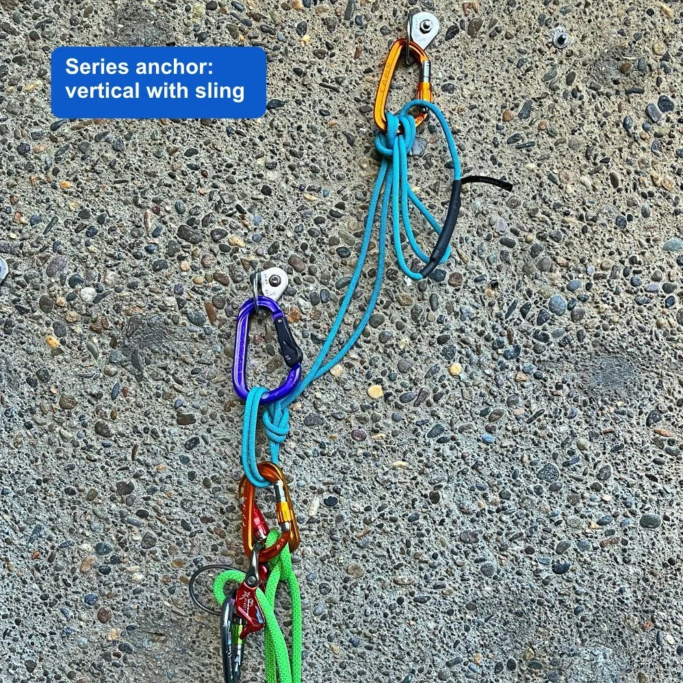 What’s a “series” anchor? — Alpinesavvy