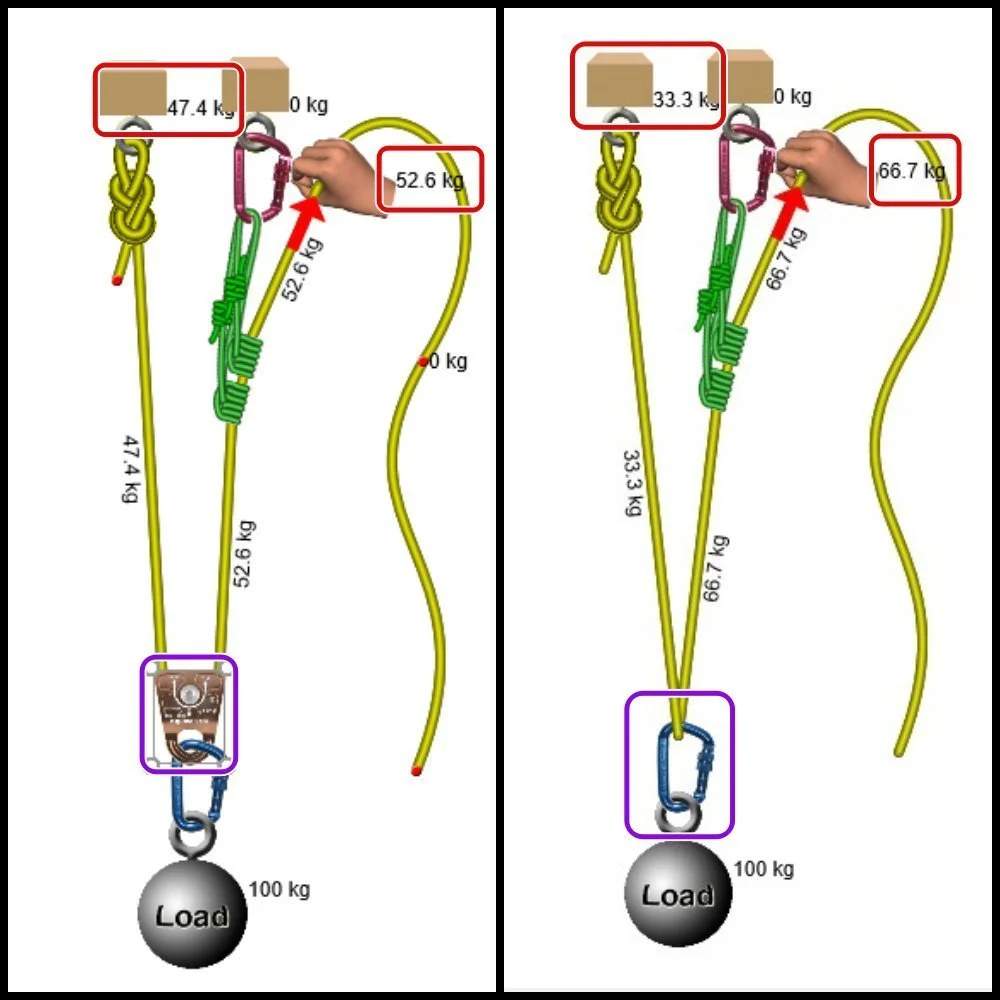 vRigger - Rope rigging software — Alpinesavvy