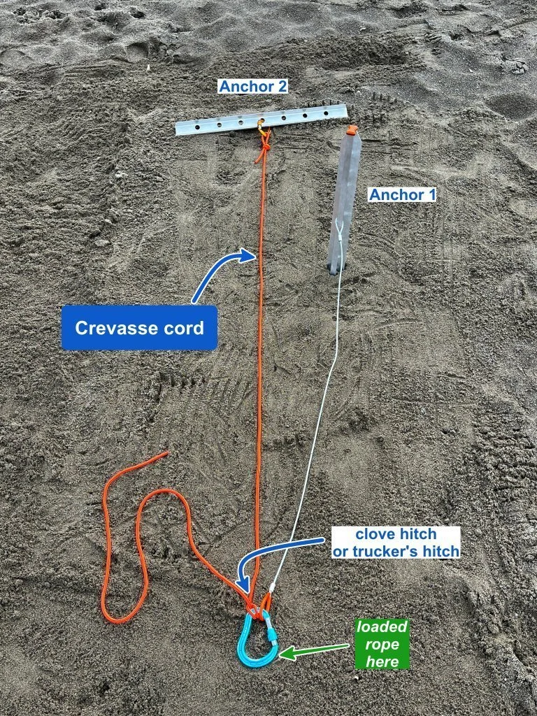 Three ways to equalize crevasse rescue anchors — Alpinesavvy