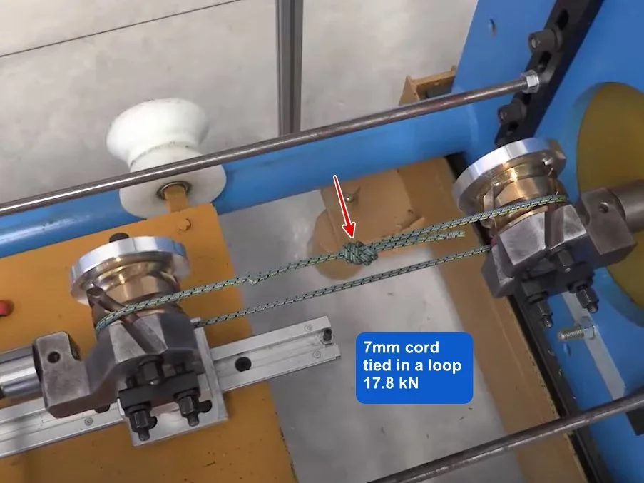 How do knots affect cord and webbing strength? — Alpine Savvy