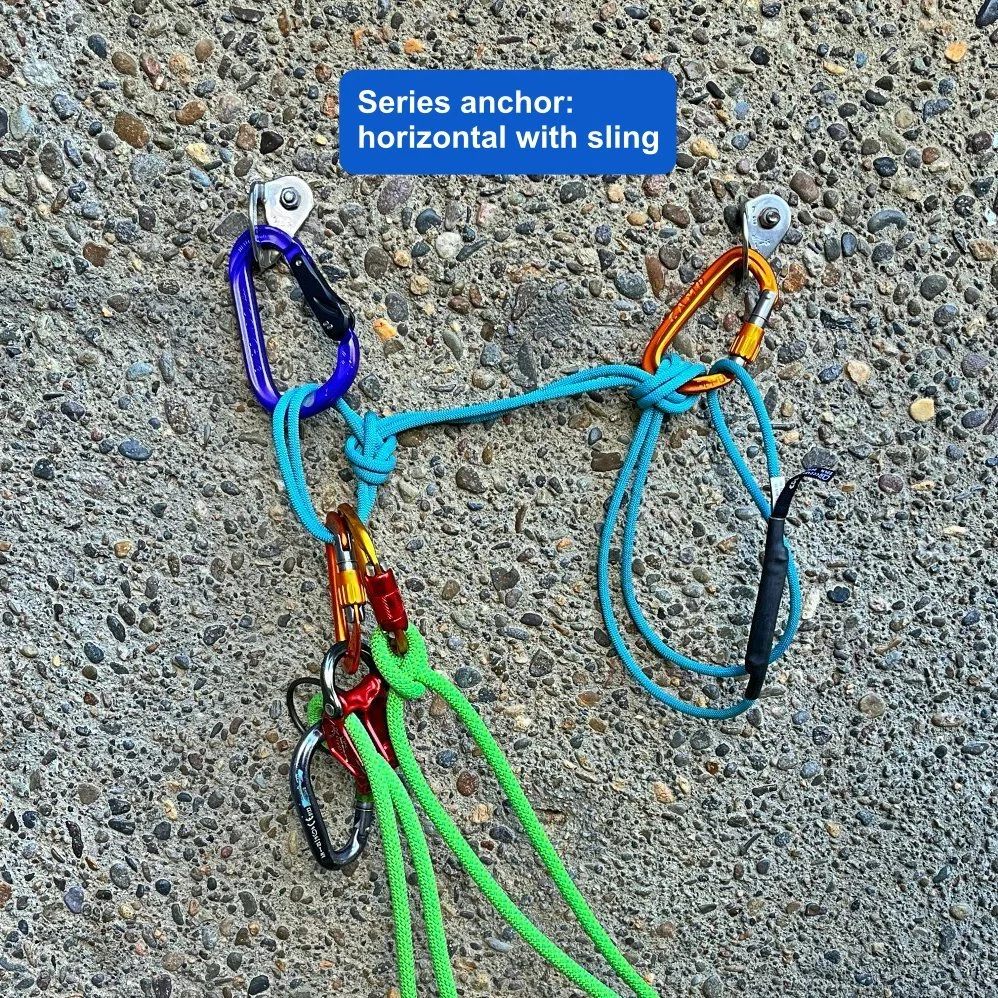 What’s a “series” anchor? — Alpinesavvy