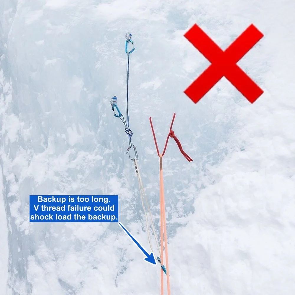 The right (and wrong) ways to backup a V thread anchor — Alpinesavvy