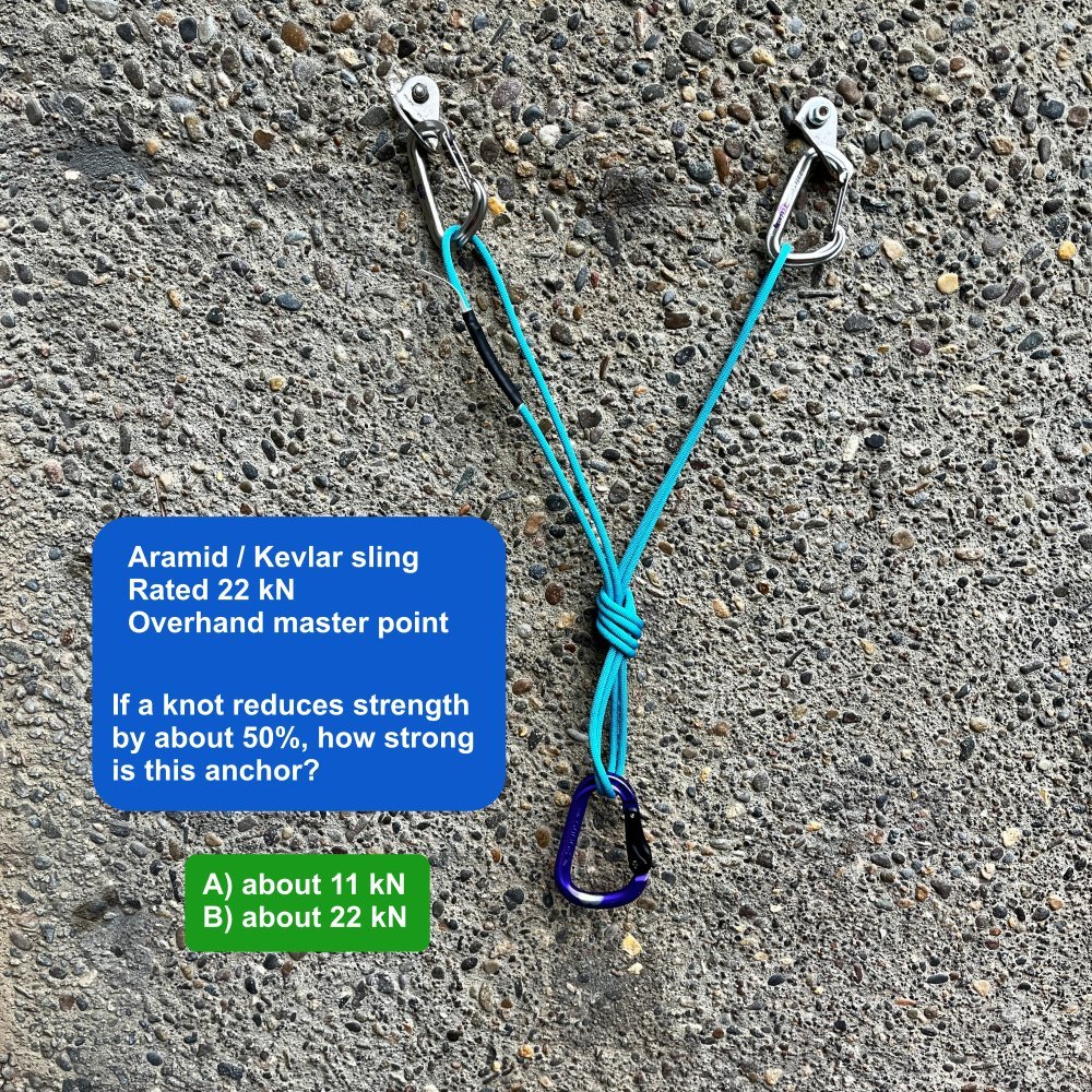 How knots affect rope strength — Alpinesavvy