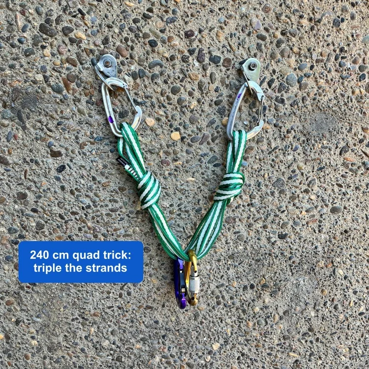 The quad anchor — Alpinesavvy