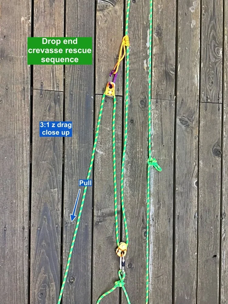 “Drop end 3:1” for crevasse rescue — Alpinesavvy