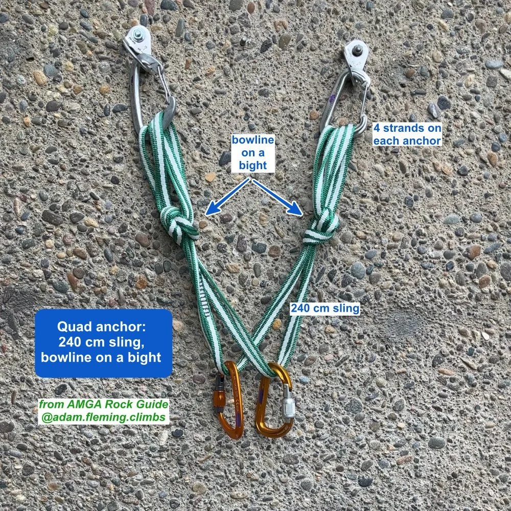Quad anchor - 240 cm sling with bowline on a bight — Alpinesavvy