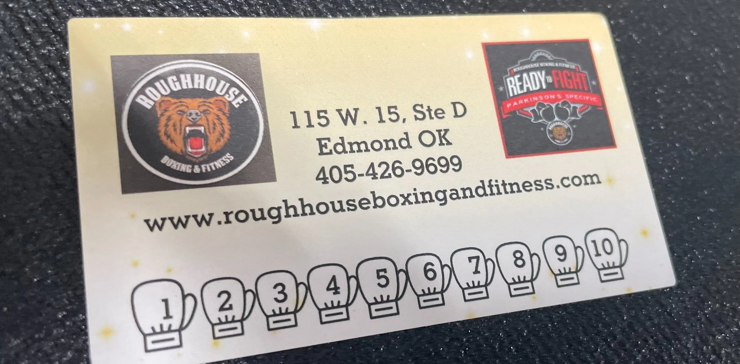 Prices — What Are You Waiting For?