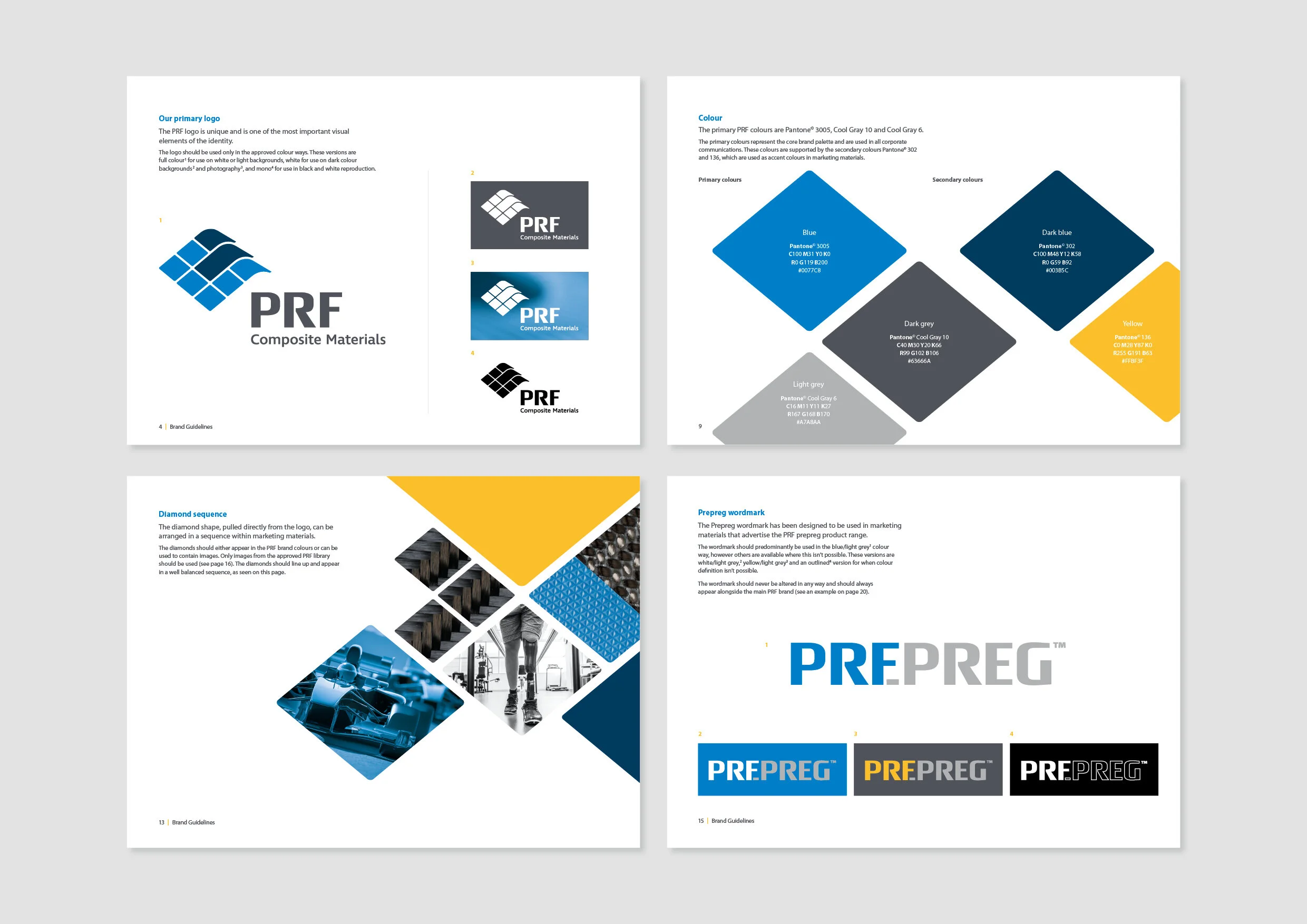 PRF Composite Materials — Jessica Watson. Graphic Designer
