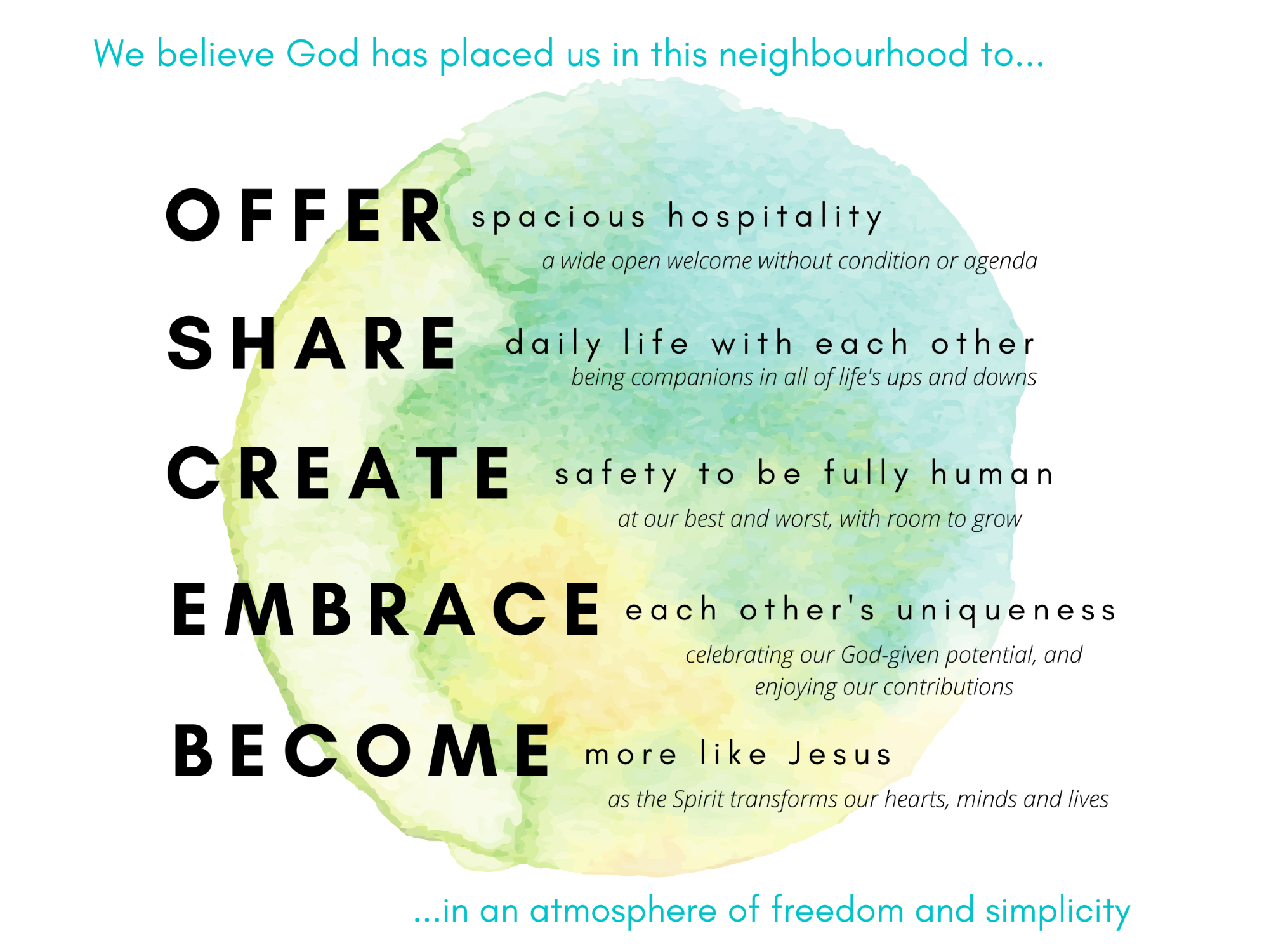 Who We Are — Marineview