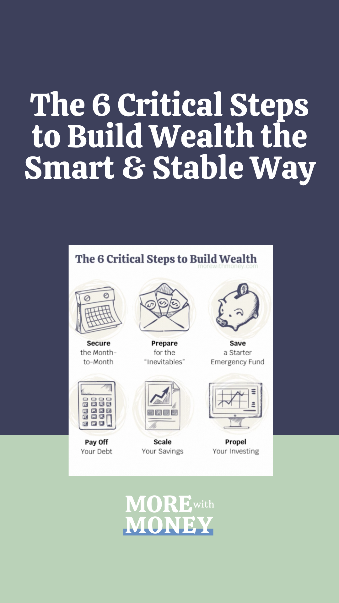 The 6 Critical Steps to Build Wealth the Smart and Stable Way — More ...
