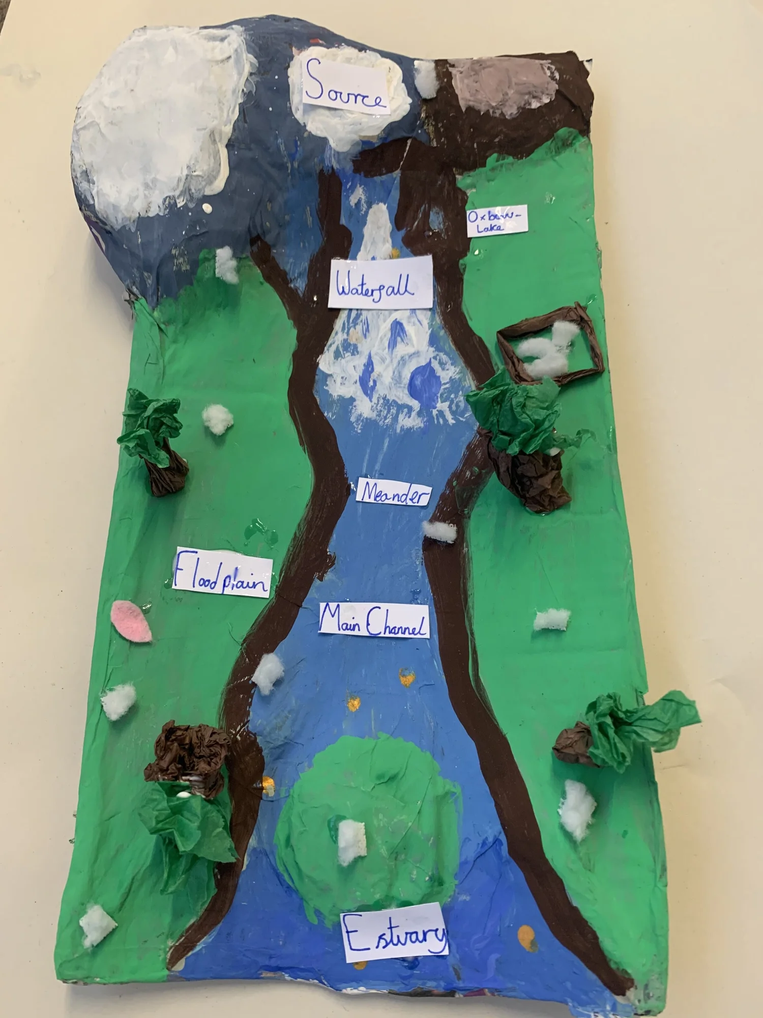 River models - Year 5 — Stanmore Primary Winchester