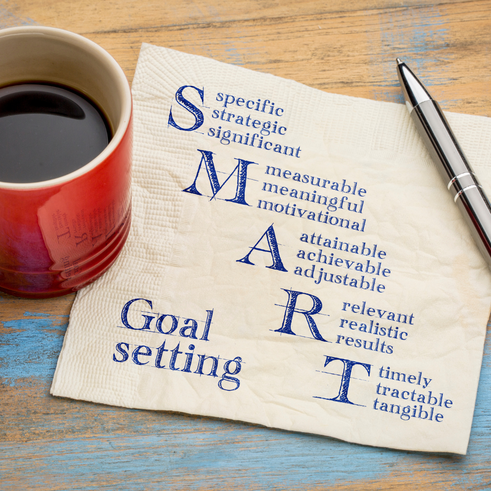 How to Set & Achieve Goals + 4 Goal-Setting Printables — The Way Of EC