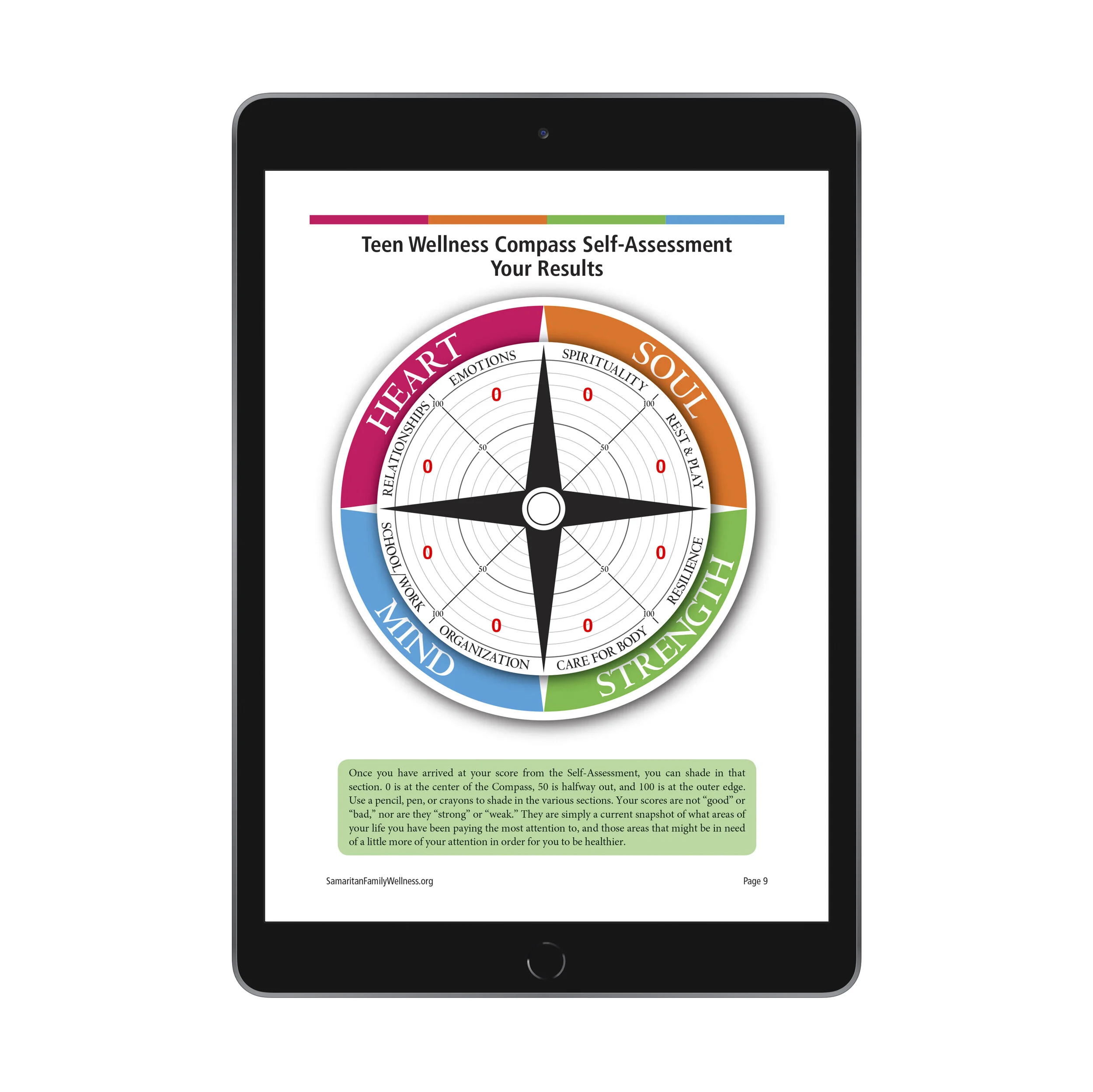 Assessments — The Wellness Compass Initiative