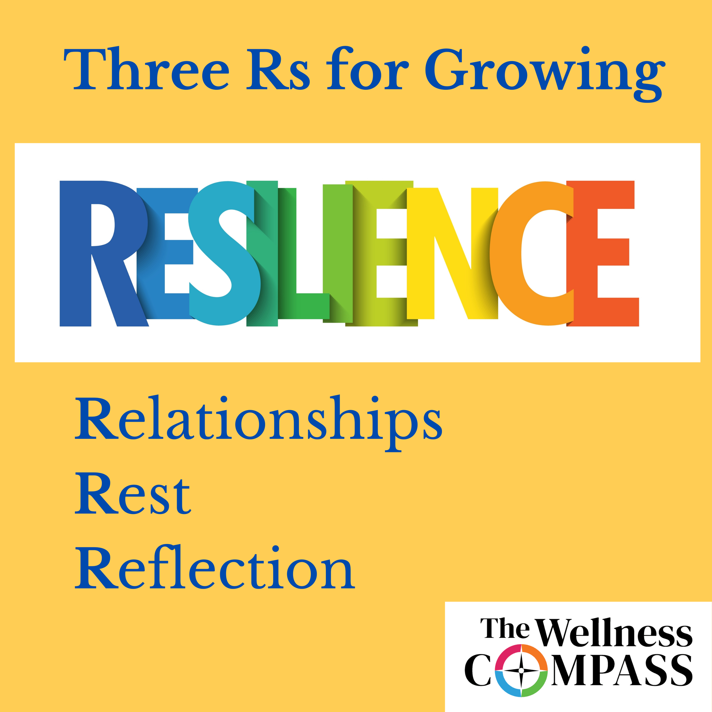 Podcast — The Wellness Compass Initiative