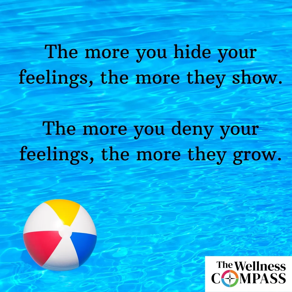 Weekly Column — The Wellness Compass Initiative