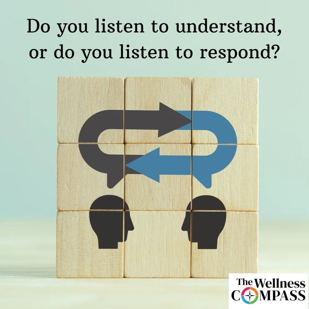 Podcast — The Wellness Compass Initiative