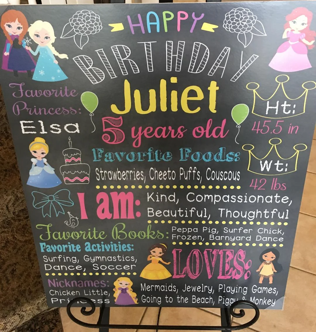 Happy Birthday Sweet Juliet! — Houston Princess Tea Party - Tealightful ...